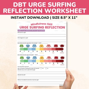DBT Urge Surfing Worksheets 3 Pages-mindfulness Skills Fillable Pdf ...