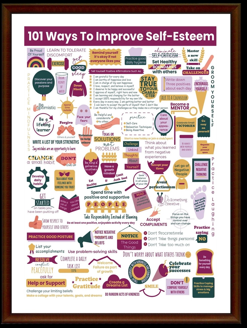 Self-esteem Printable Poster Self Confidence Coping Skills for - Etsy