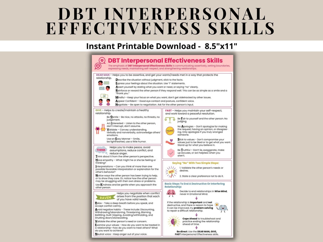 DBT Interpersonal Effectiveness Coping Skills Printable - Etsy