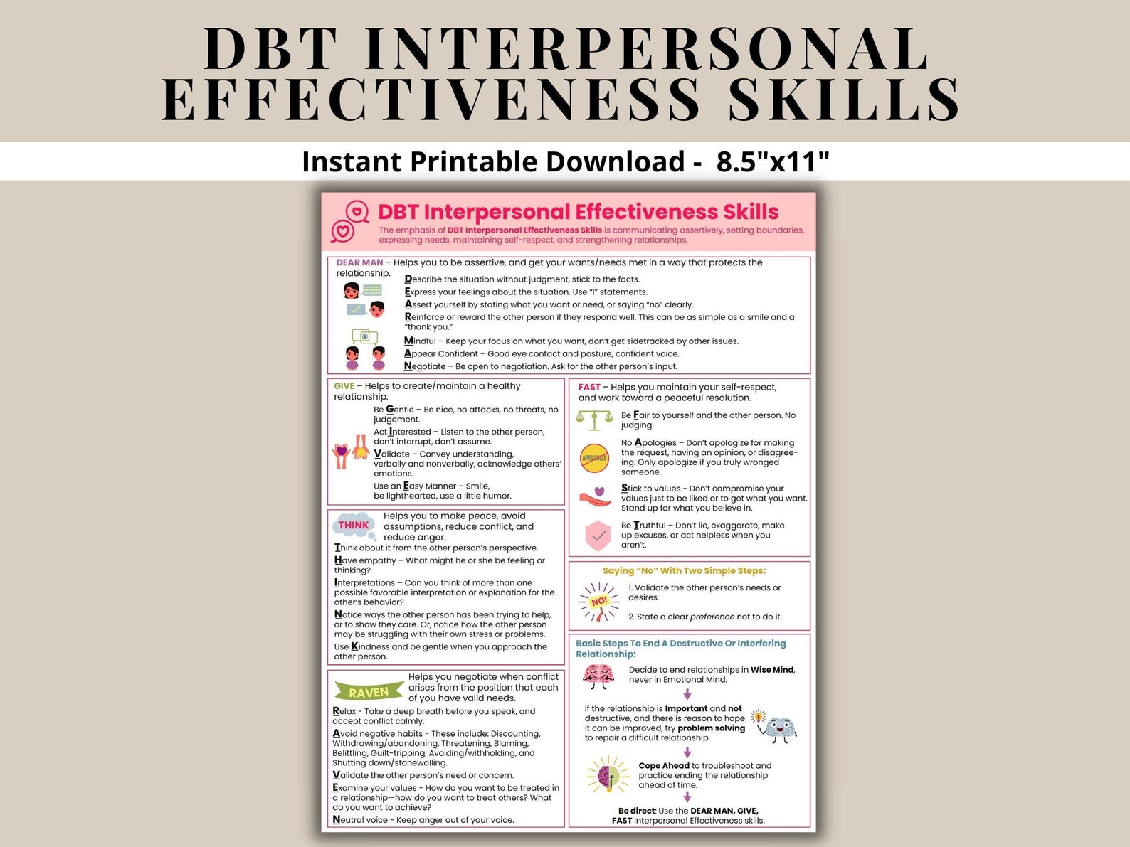 DBT Interpersonal Effectiveness Coping Skills Printable | Etsy