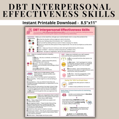 DBT Interpersonal Effectiveness Coping Skills Printable - Etsy