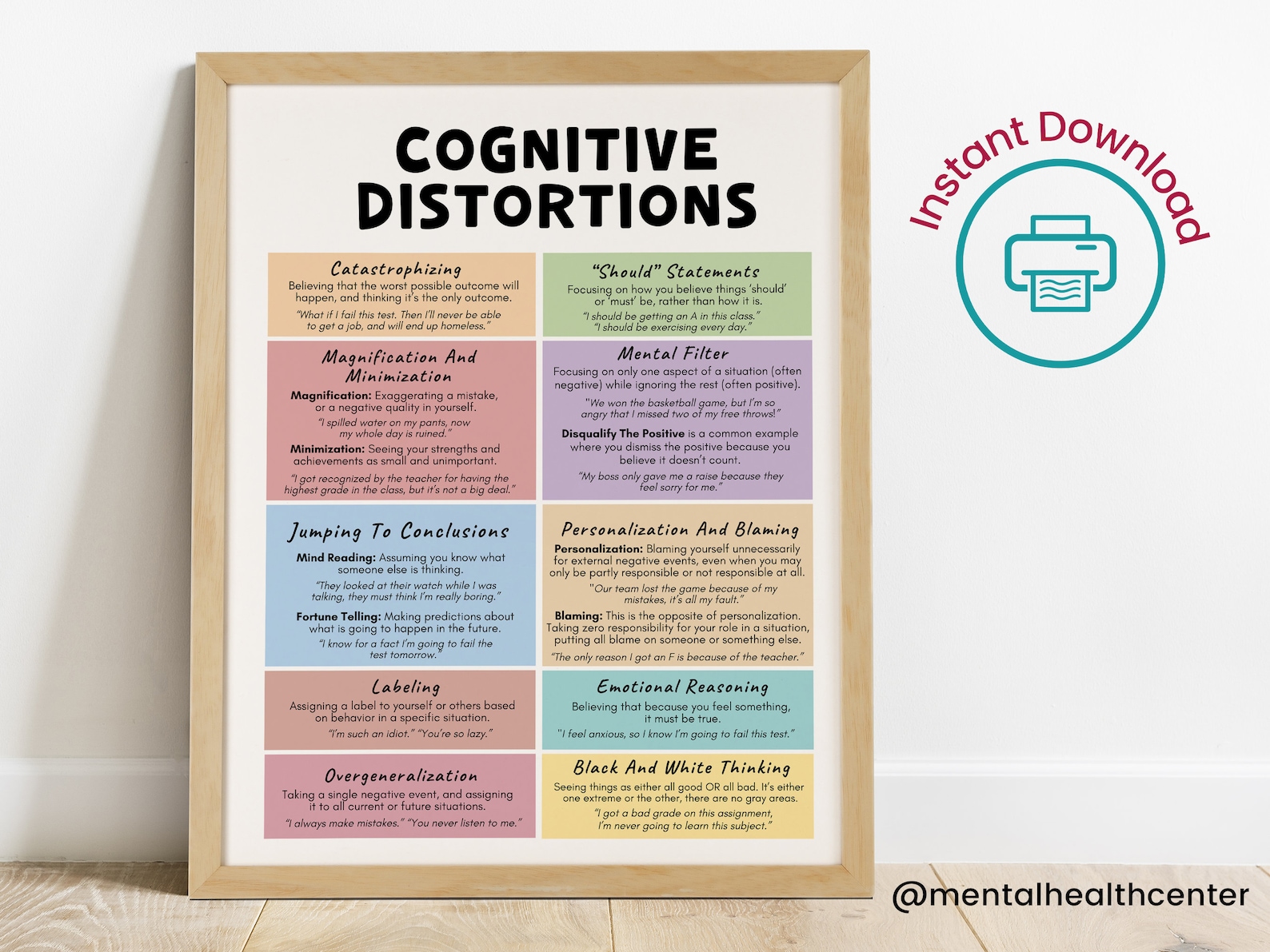 Cognitive Distortions With Examples CBT Poster-printable Thinking ...
