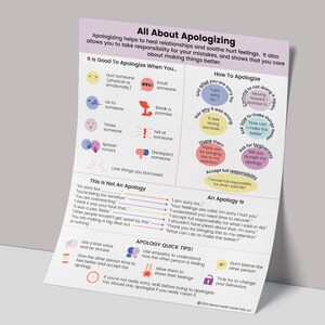 How to Apologize Kids Teens Pdf-apologizing Friendship Skills School ...