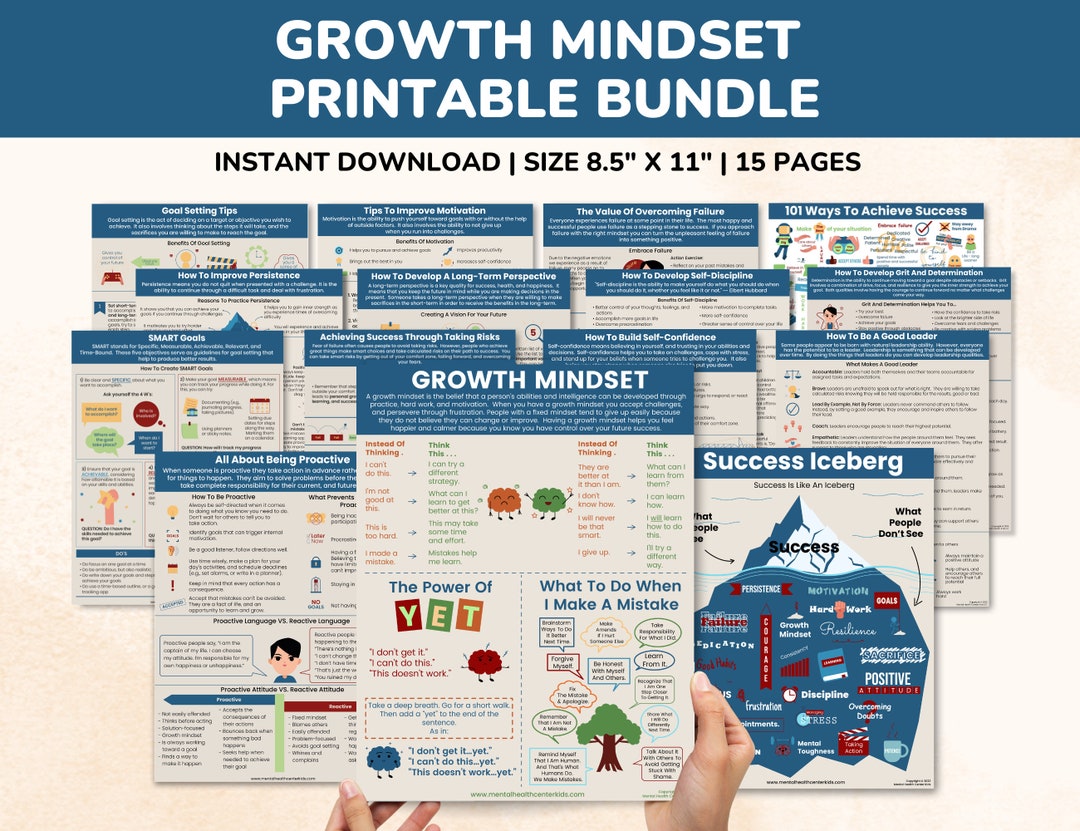 Growth Mindset Printable Poster Bundle for Kids-teens-15 Pages-teacher ...