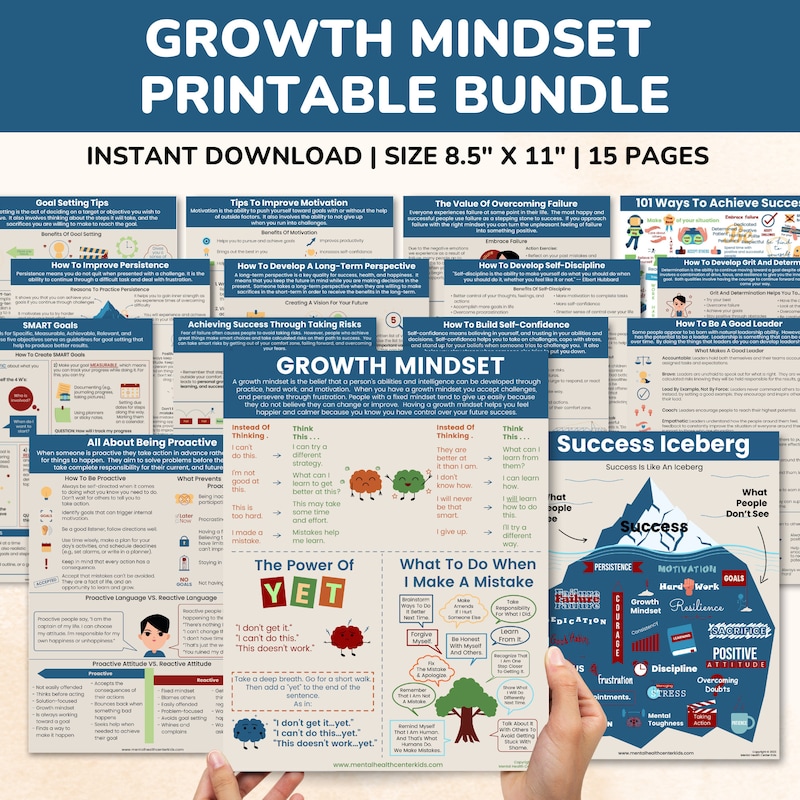 Growth Mindset Poster - Etsy