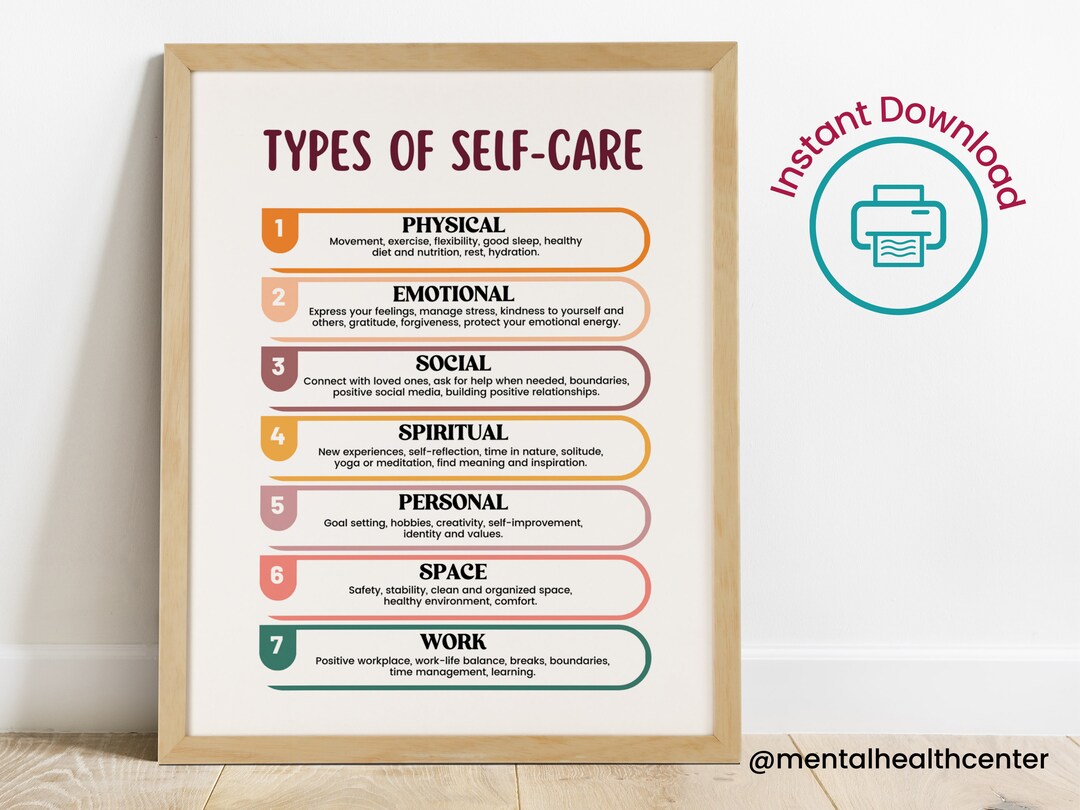 Self Care Poster-counseling Office Decor-counseling Wall Art-therapy ...
