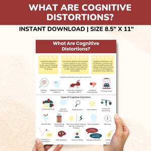What Are Cognitive Distortions CBT Pdf-thinking Errors-automatic ...