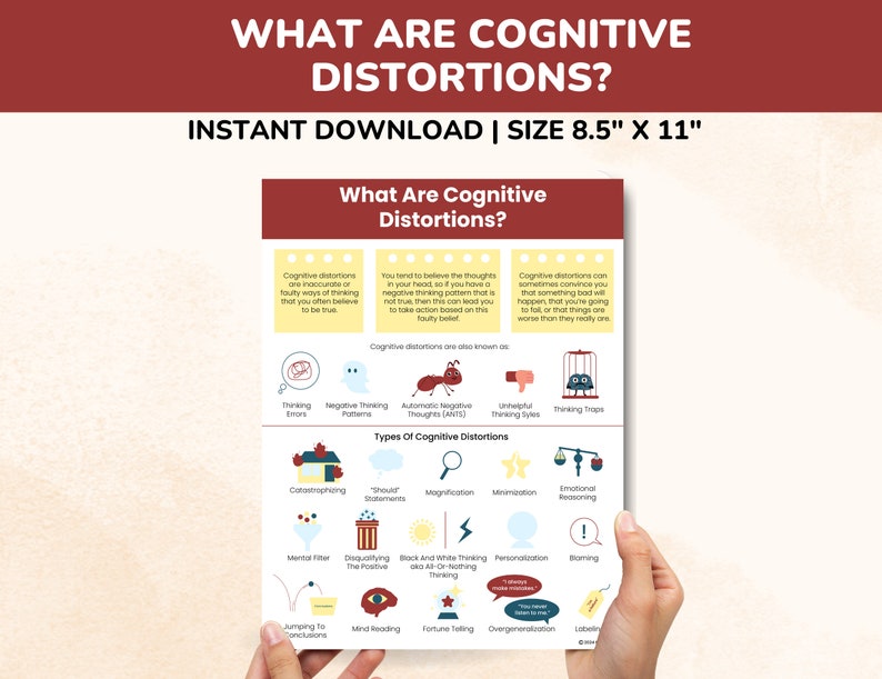 What Are Cognitive Distortions CBT Pdf-thinking Errors-automatic ...