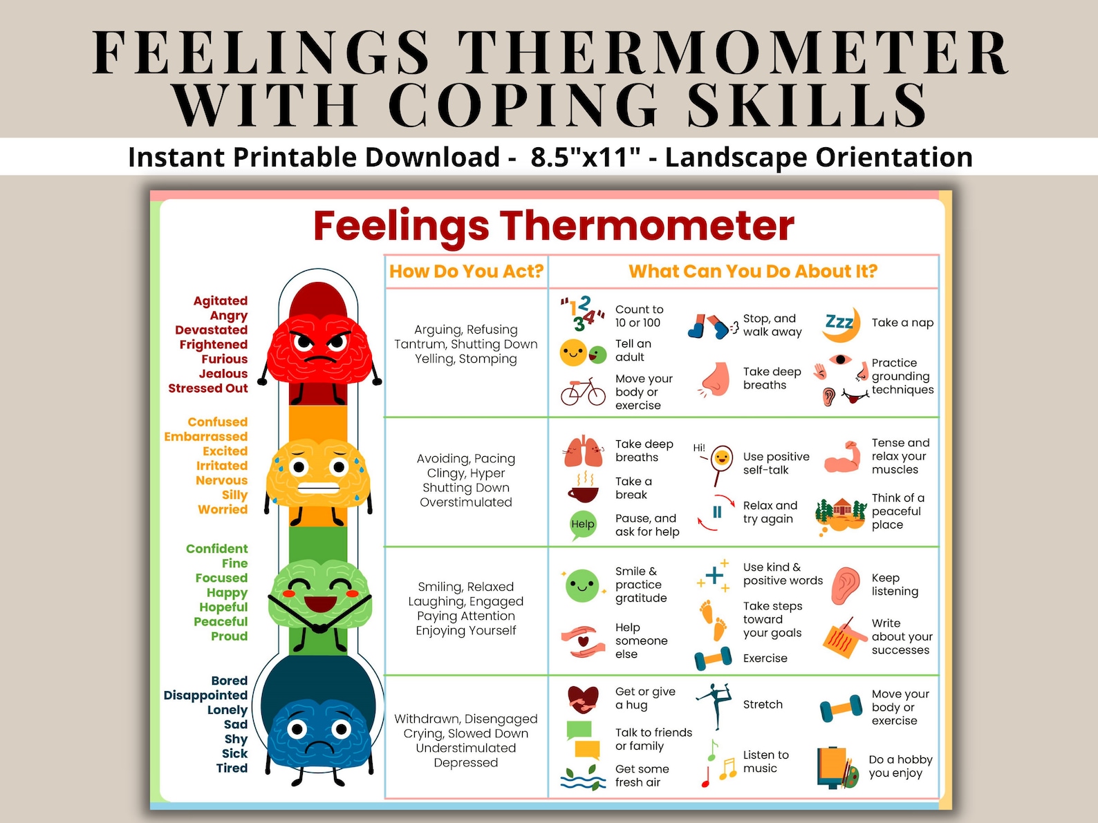 Emotions Chart & Feelings Thermometer 2pg Posters for Kids - Etsy