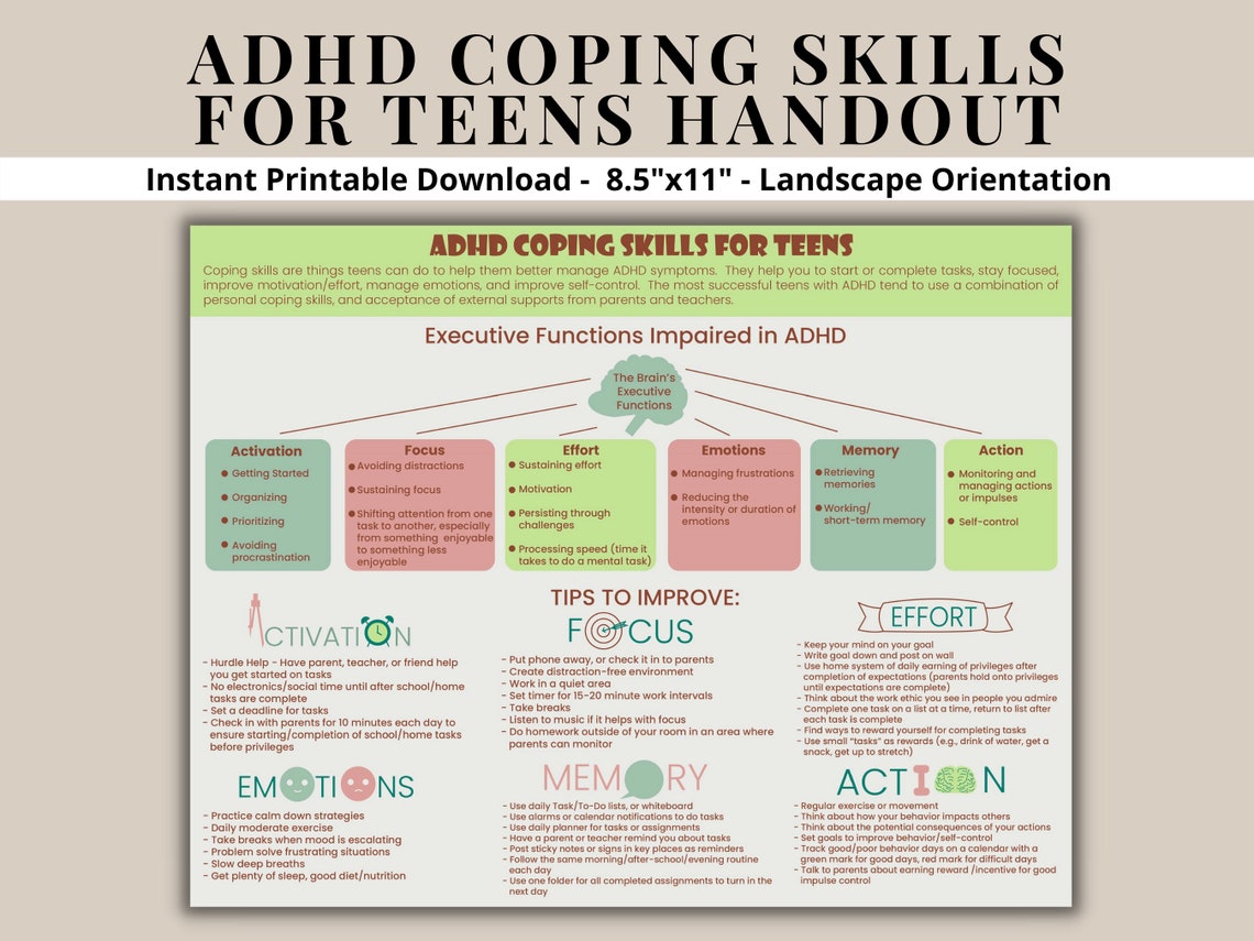ADHD Coping Skills Printable Handout Poster For Teens Etsy