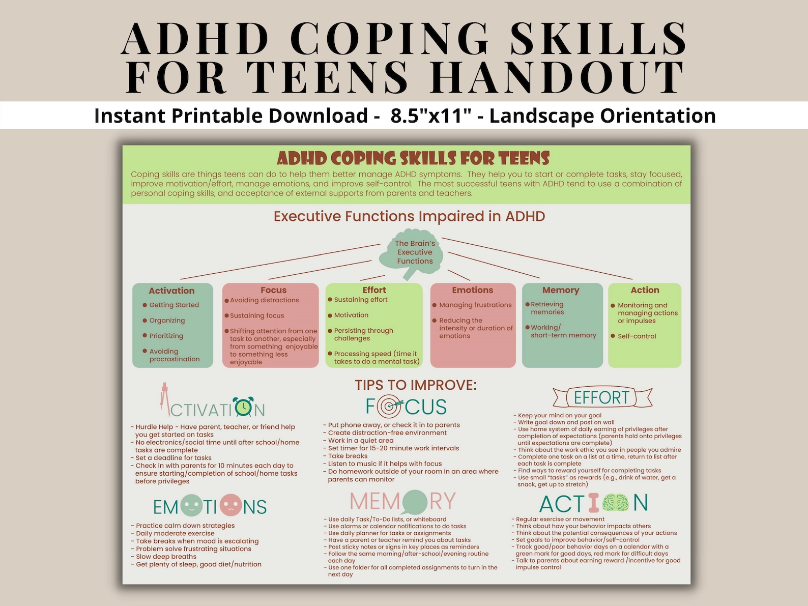 ADHD Coping Skills Printable Handout Poster for Teens - Etsy