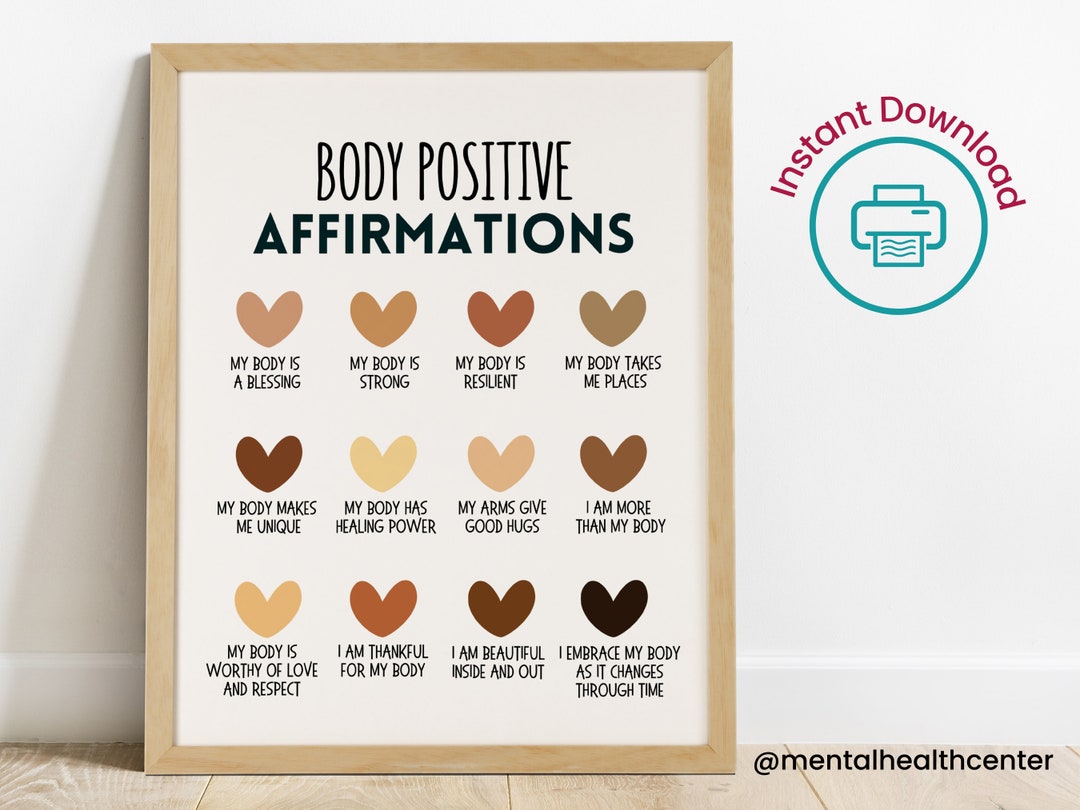 Body Positive Affirmations-body Positivity Poster-diversity Inclusion ...