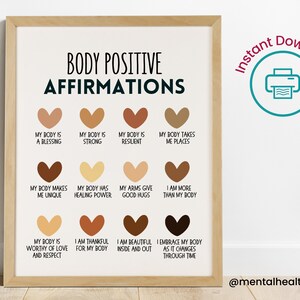 Body Positive Affirmations-body Positivity Poster-diversity Inclusion ...