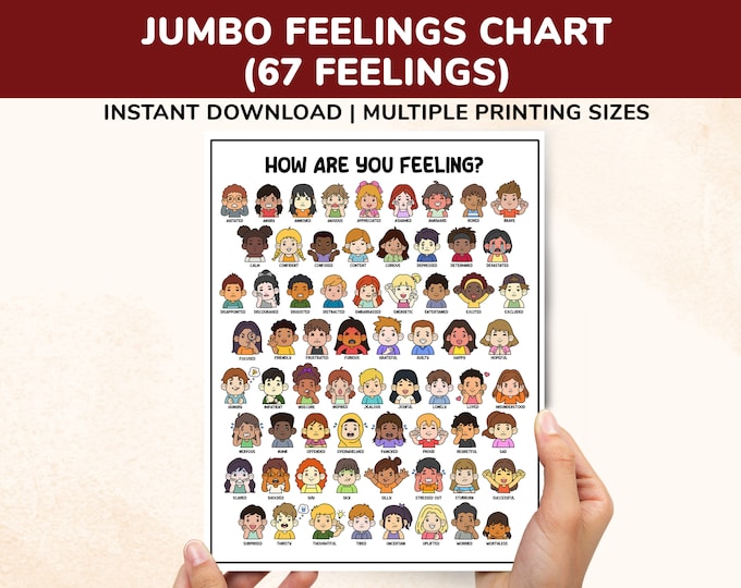 Emojis Feelings Chart Digital Print - Etsy Australia
