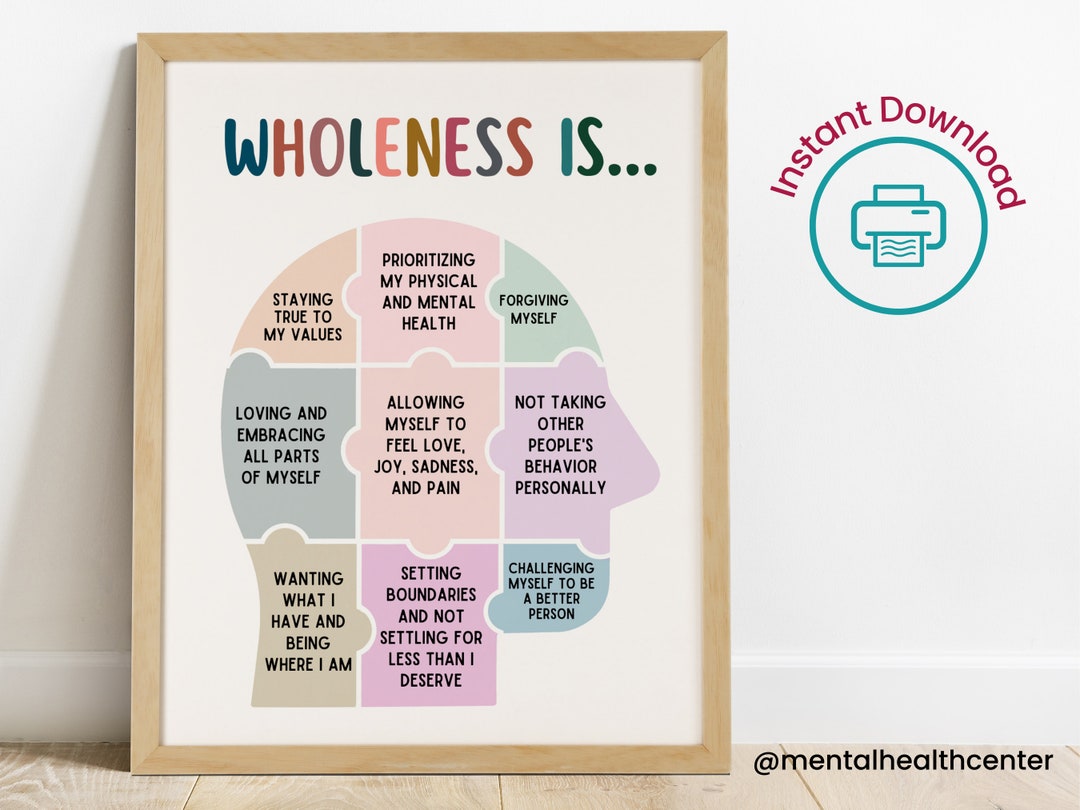 Therapy Office Decor-self Esteem Confidence-psychology Office Poster ...