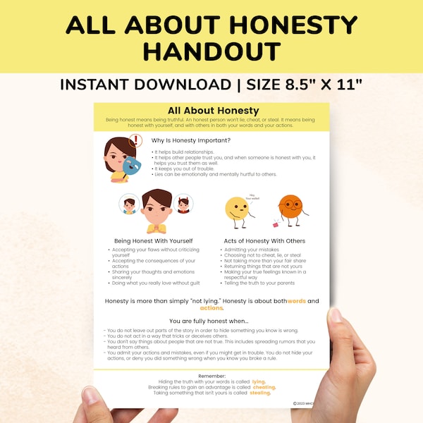 Honesty Wall Poster - Etsy