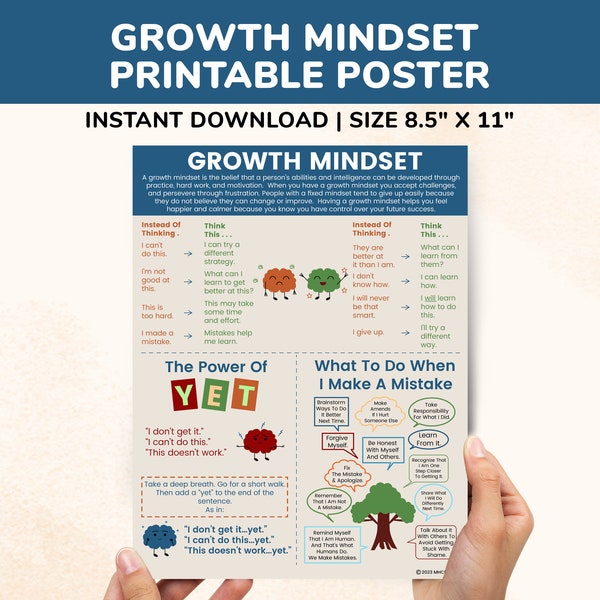 Inspirational Wall Art for Teens - Etsy