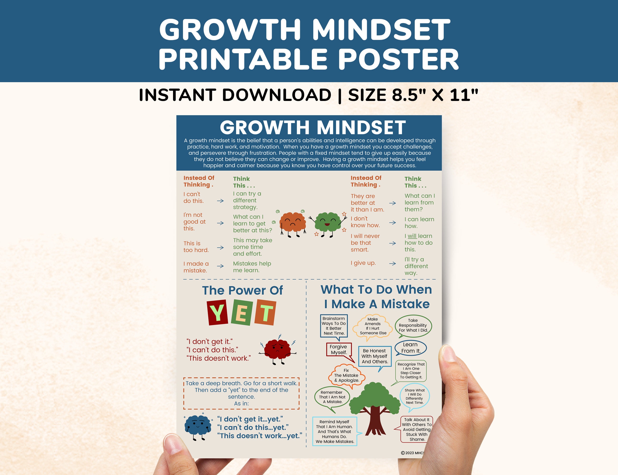 Growth Mindset Printable Poster - Motivational Classroom Wall Art Power ...