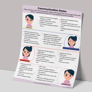 Communication Styles Social Skills PDF Kids Teens-school Counselor ...