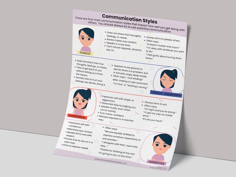 Communication Styles Social Skills PDF Kids Teens-school Counselor ...