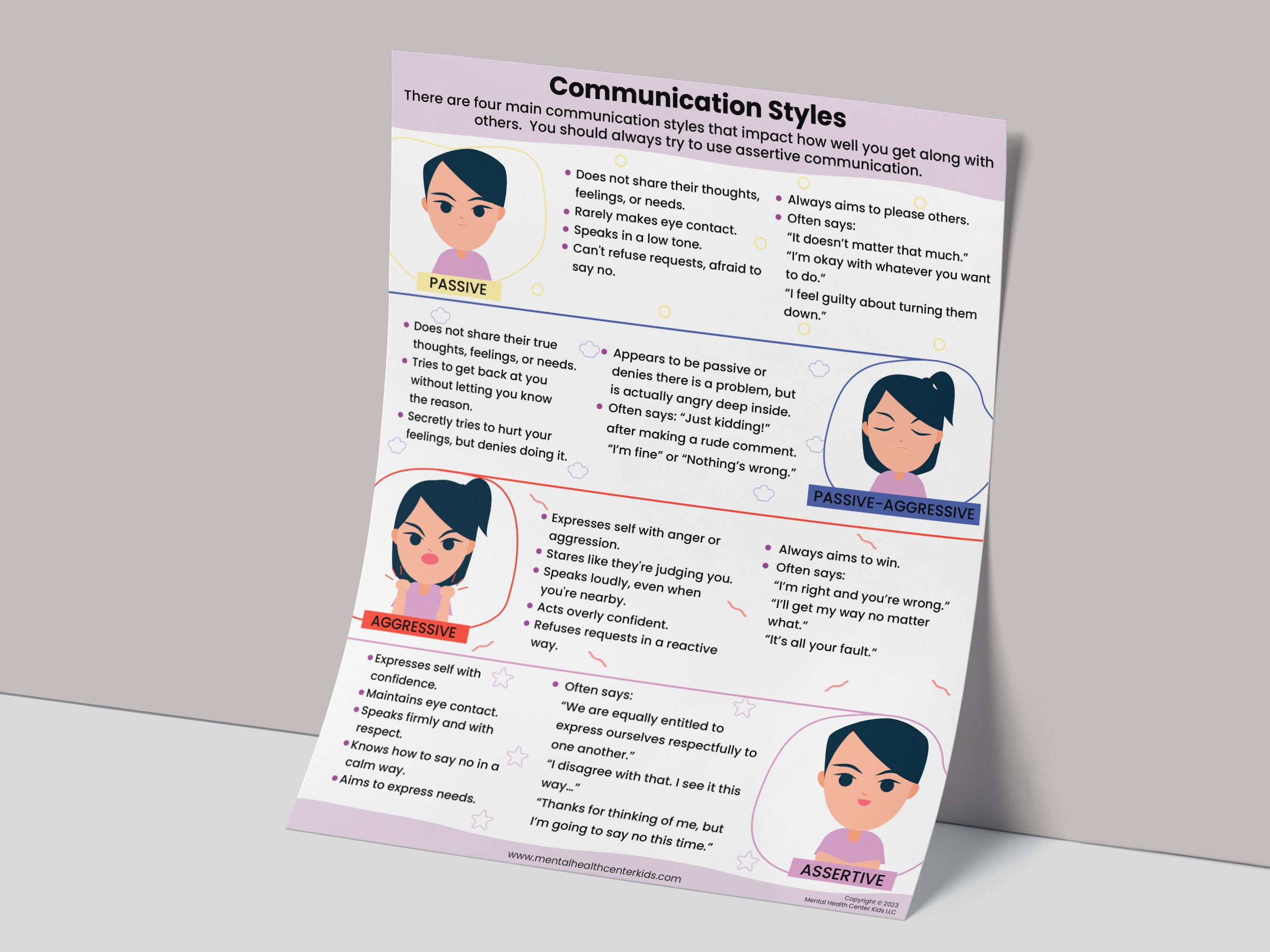 Communication Styles Social Skills PDF Kids Teens-school Counselor ...