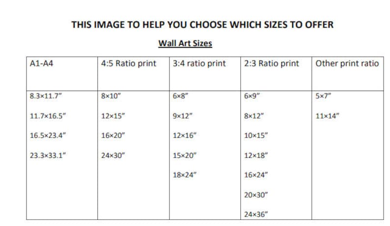 Family Quotes, Family Love, Printable Family Quotes, Printable Wall Art ...