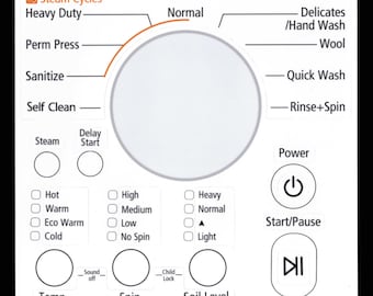 Appliance Decals - Etsy