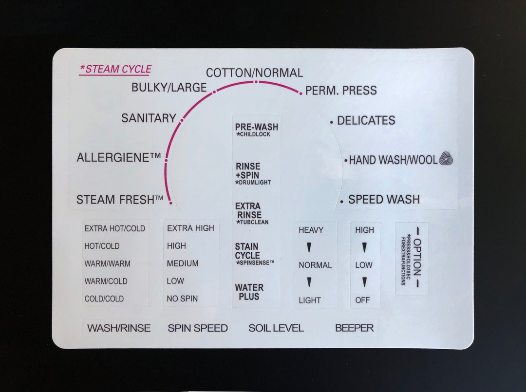 LG Model WM2487HWMA Washer Sticker Sheet Labels / Decals - for Entire ...