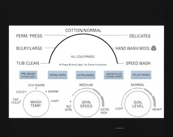 Lg Washer Decals - Etsy