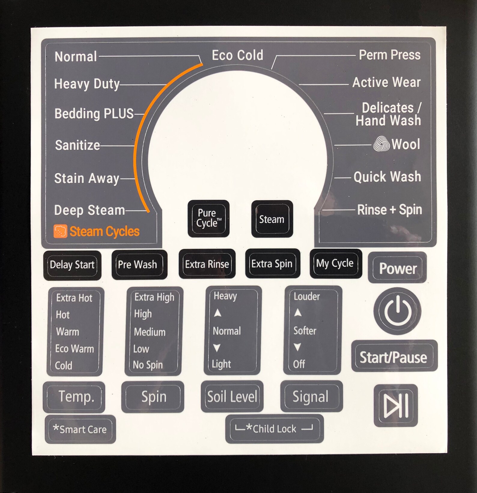 Samsung Model WF405ATPASU Washer Sticker Sheet Labels / Decals - for ...