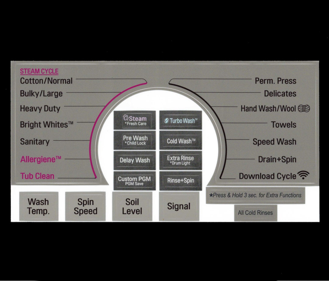 LG Model WM4270HVA Washer Sticker Sheet Labels / Decals - for Entire ...