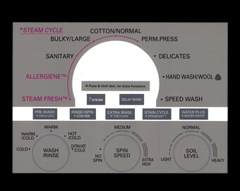 Appliance Decals - Etsy