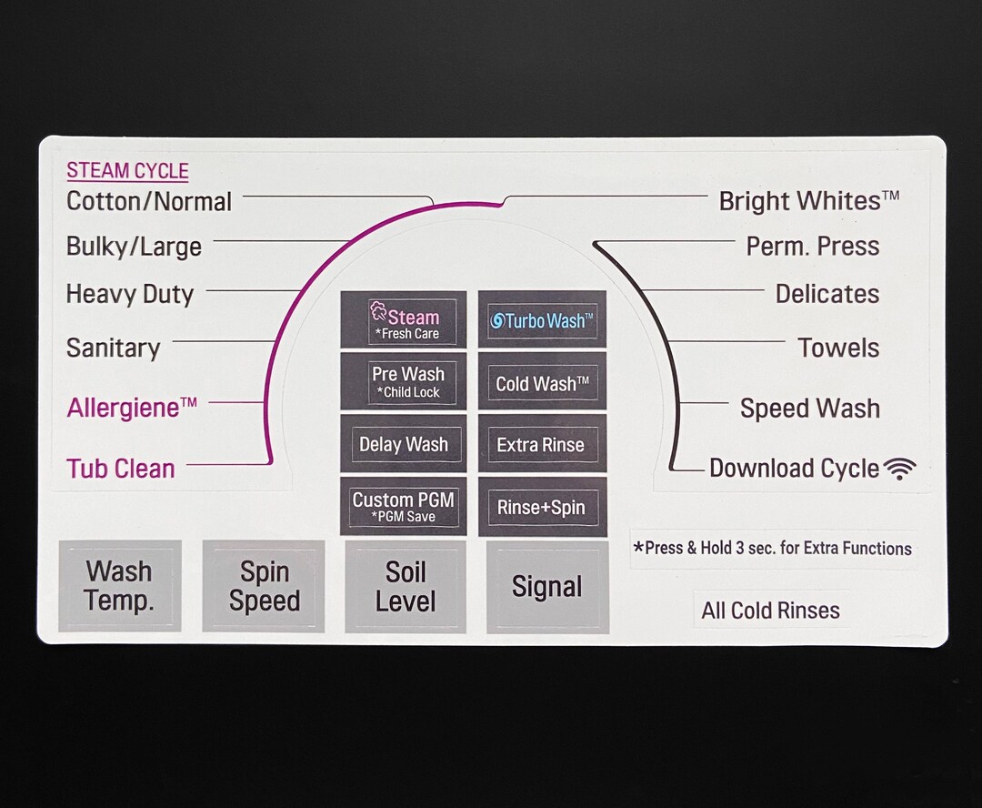 LG Model WM3570HWA Washer Sticker Sheet Labels / Decals - for Entire ...
