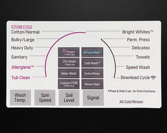 Appliance Decals - Etsy