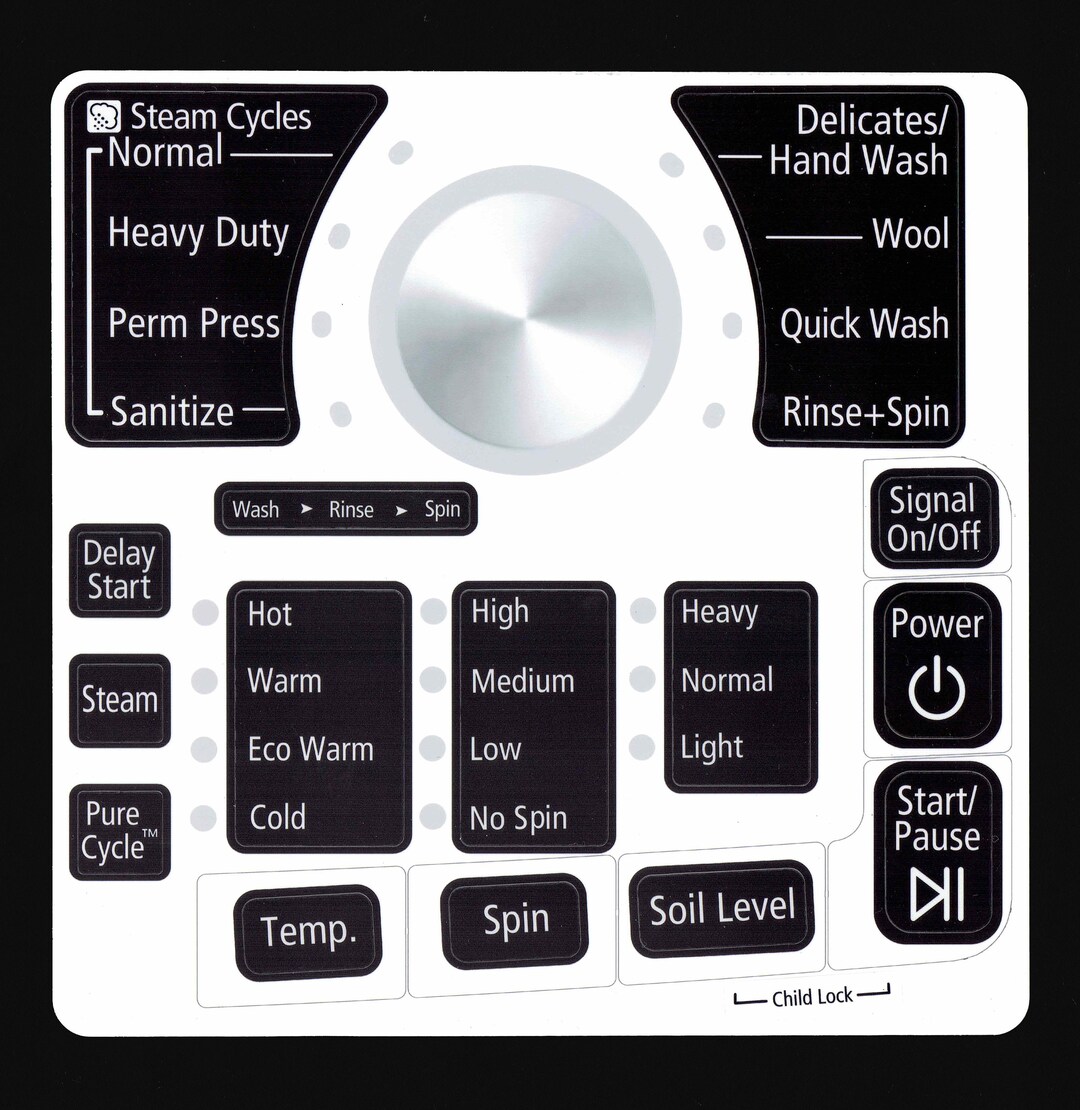 Samsung Model WF363BTBEUF Washer Sticker Sheet Labels / Decals - for ...