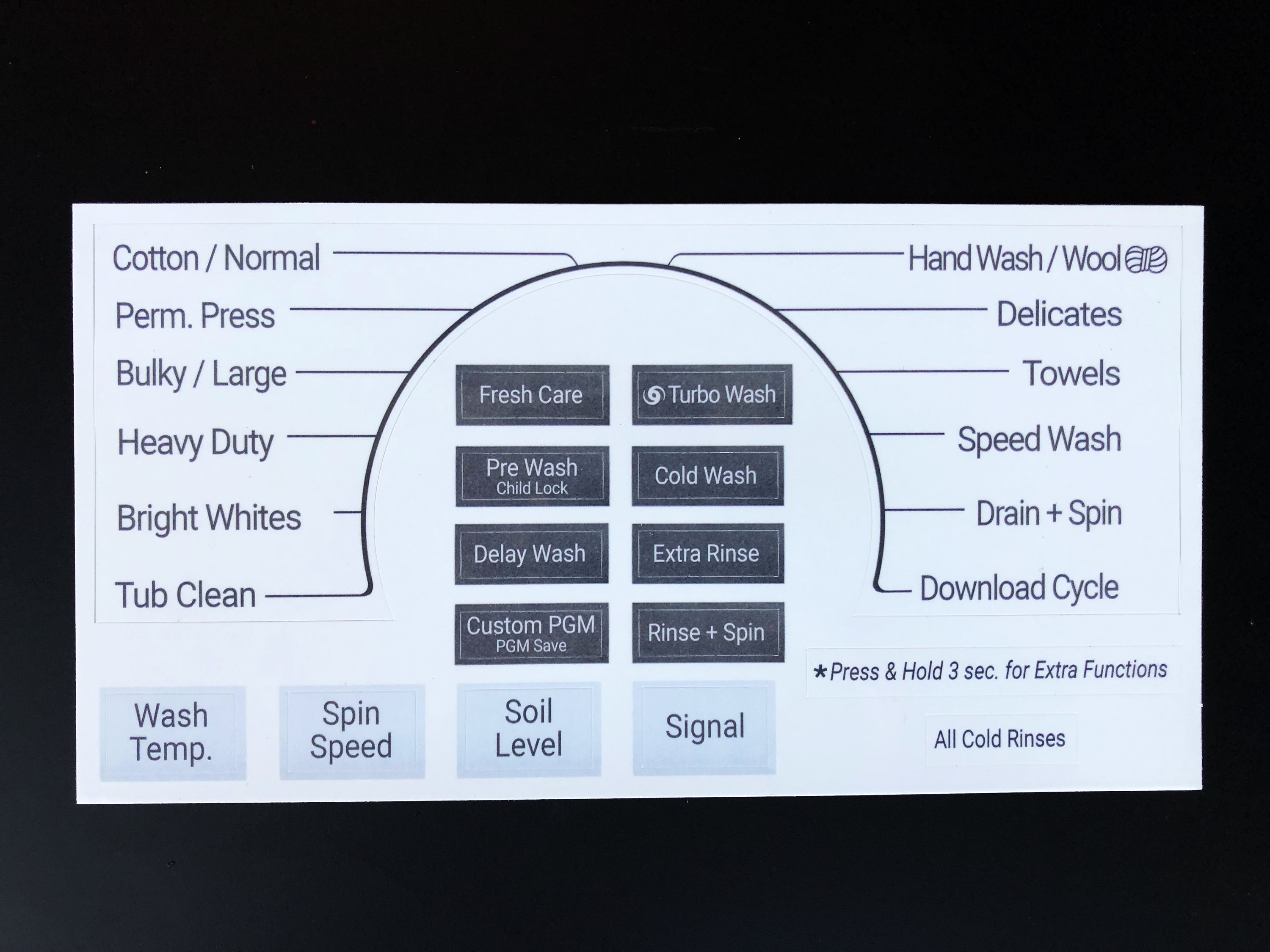 LG Model WM3575CW Washer Sticker Sheet Labels / Decals - for Entire ...