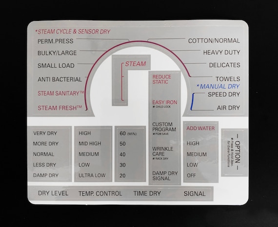 LG Model DLEX3360V Dryer Sticker Sheet Labels / Decals for - Etsy