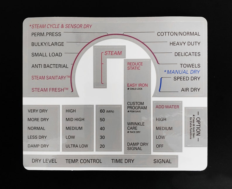 LG Model DLEX3360V Dryer Sticker Sheet Labels / Decals - for Entire ...