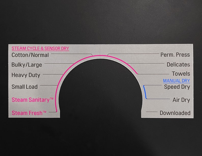 LG Model DLGX3571V Dryer Sticker Label / Decal for Center - Etsy