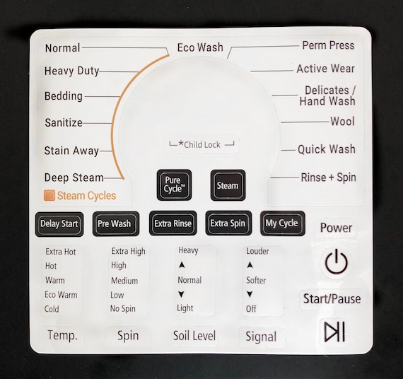 Samsung Model WF395BTPAWR Washer Sticker Sheet Labels / Decals | Etsy