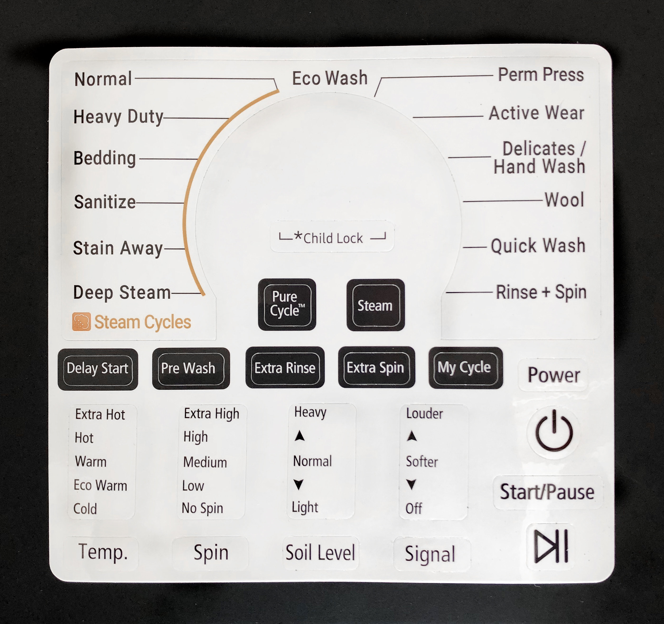 Samsung Model WF395BTPAWR Washer Sticker Sheet Labels / Decals - for ...