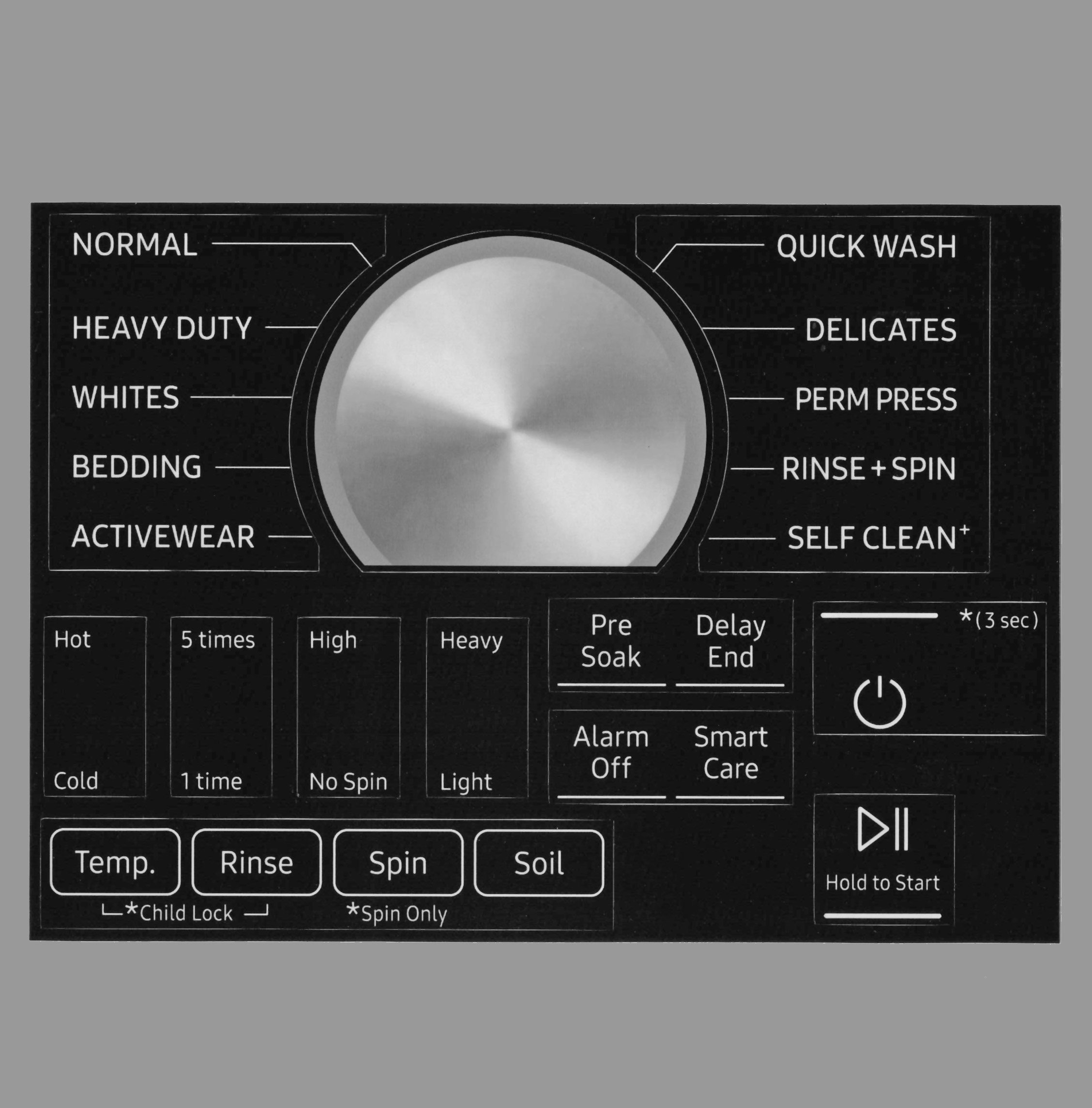 Samsung Model WF45T6000AV Washer Sticker Sheet Labels / Decals - for ...
