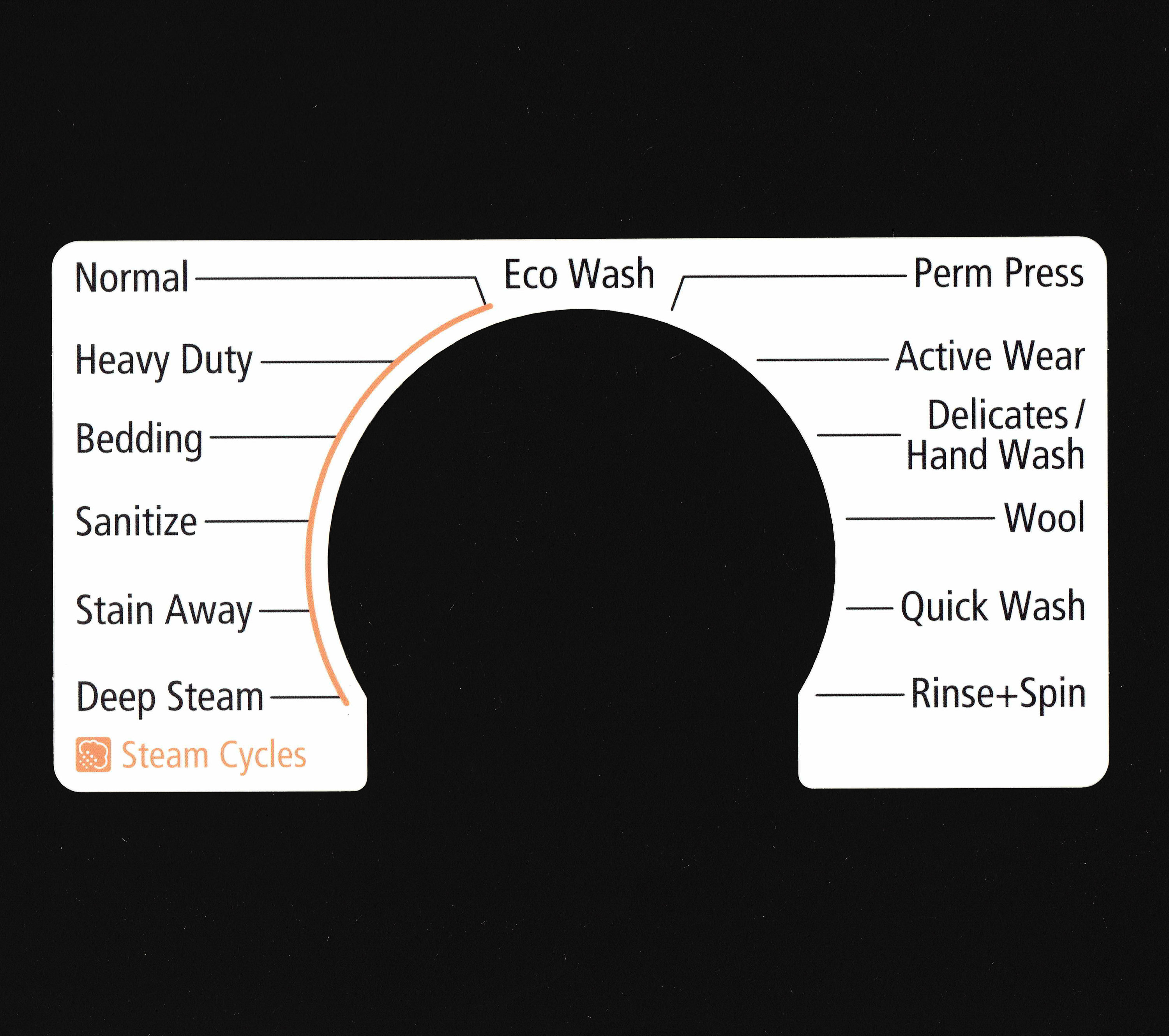 Samsung Model WF433BTGJWR Washer Sticker Label / Decal for | Etsy