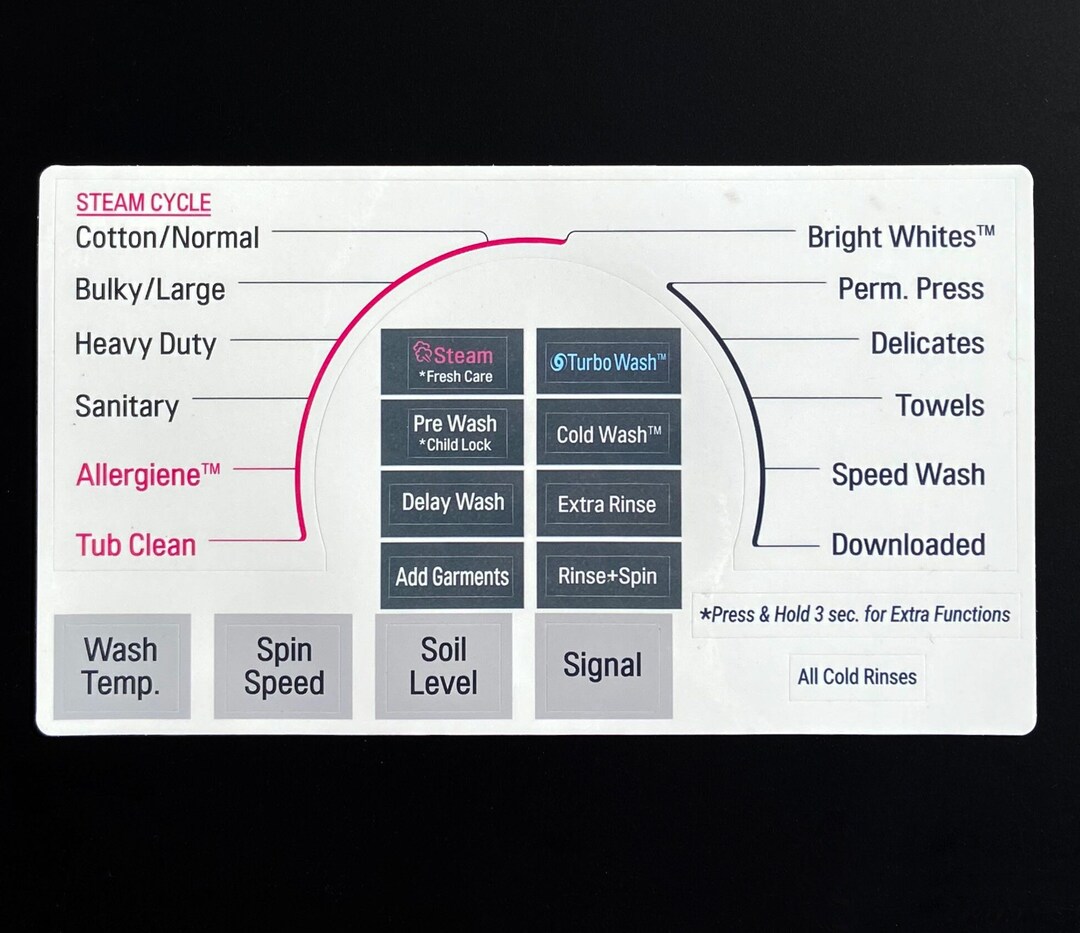 LG Model WM3770HWA Washer Sticker Sheet Labels / Decals - for Entire ...