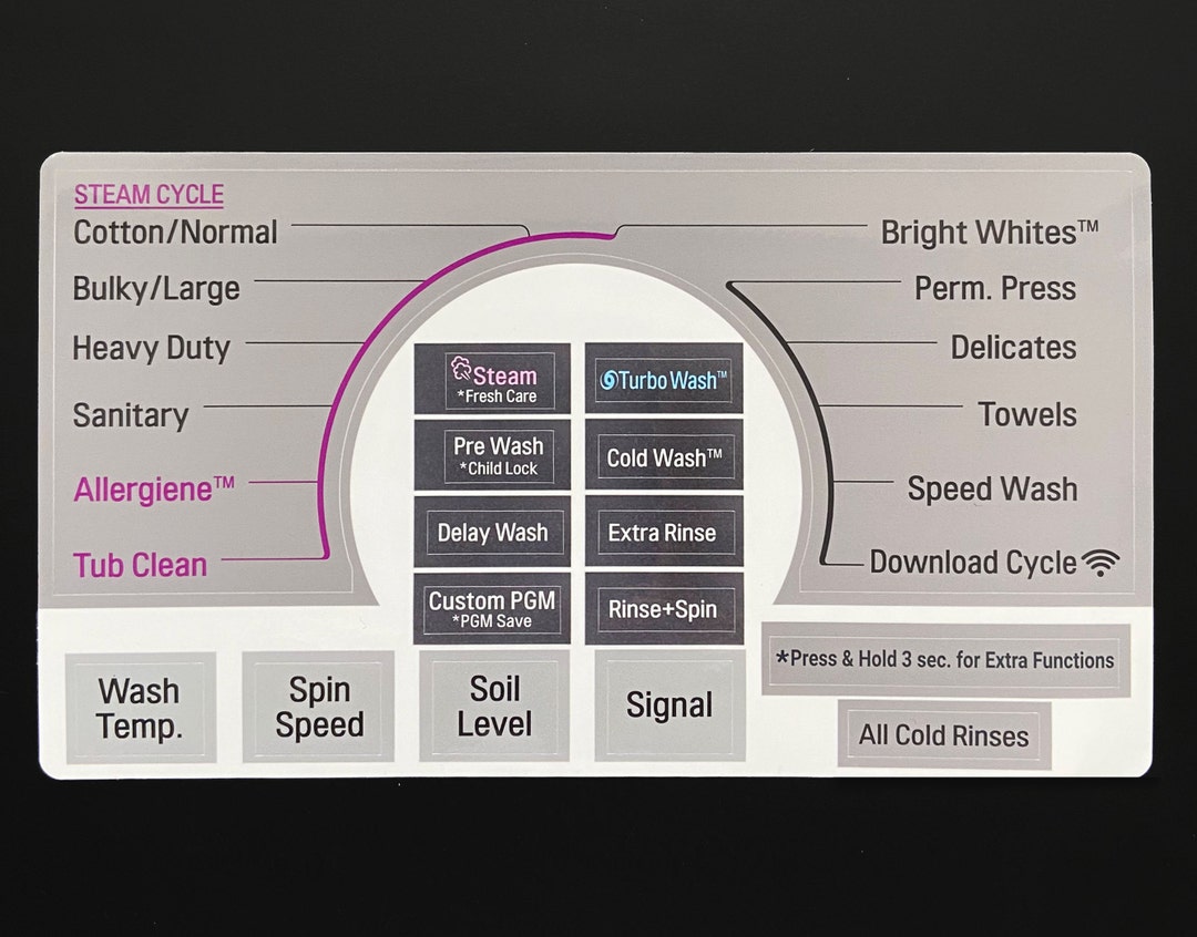 LG Model WM3570HVA Washer Sticker Sheet Labels / Decals - for Entire ...