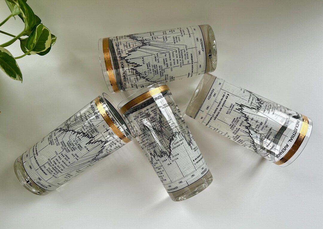 Cera Glass Dow Jones Stock Market Ticker History Highball Glass Set ...