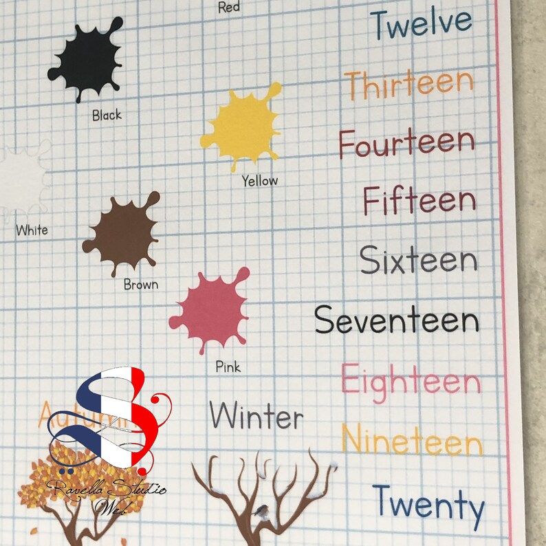 Set de table Anglais set de table personnalisé apprendre - Etsy France