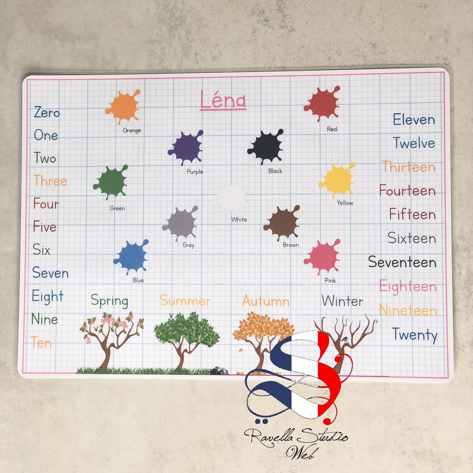 Set de table Anglais set de table personnalisé apprendre - Etsy France