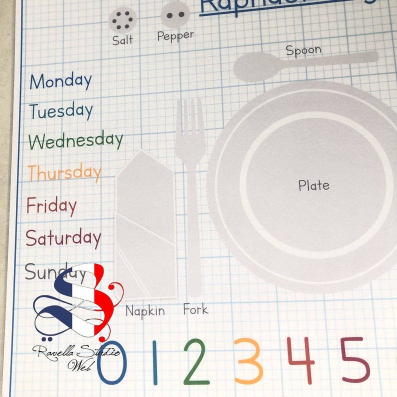 Set de table Anglais set de table personnalisé apprendre - Etsy France