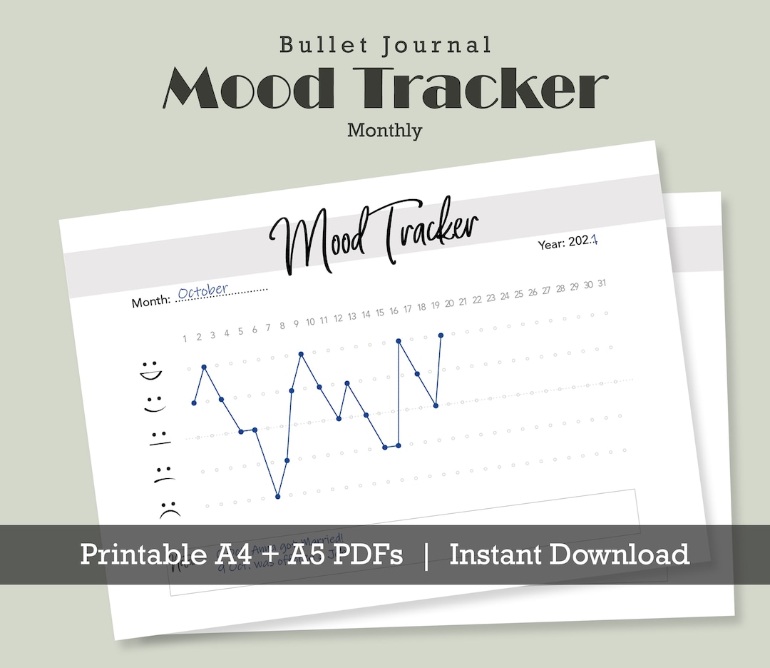 Monthly Mood Tracker Printable Wellness Planner Bullet - Etsy